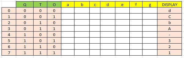 Solved Make the Mixed Digital Logic Circuit (up counter + | Chegg.com