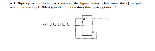 Solved A D flip-flop is connected as shown in the figure | Chegg.com