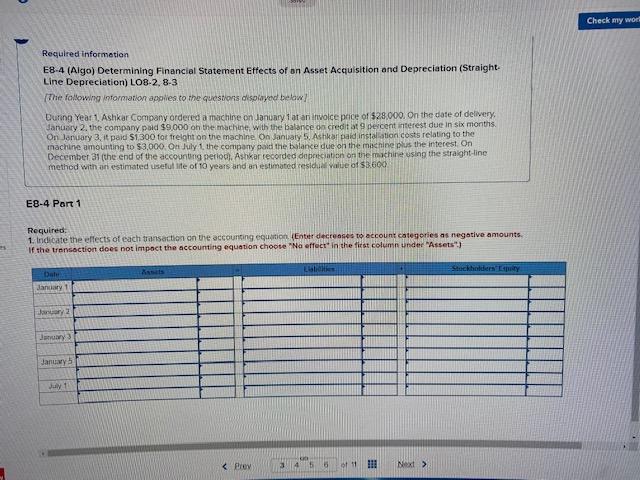 Solved Check my word Required information E8-4 (Algo) | Chegg.com