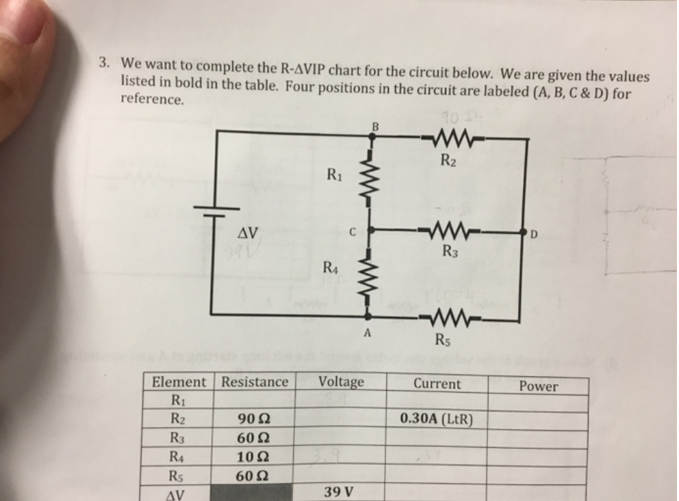 Solved 3. We want to complete the R- Δ VIP chart for the | Chegg.com