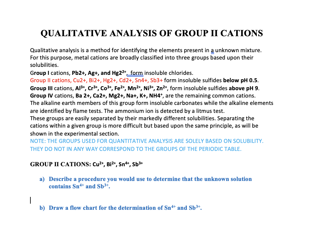 Solved QUALITATIVE ANALYSIS OF GROUP II CATIONS Qualitative | Chegg.com