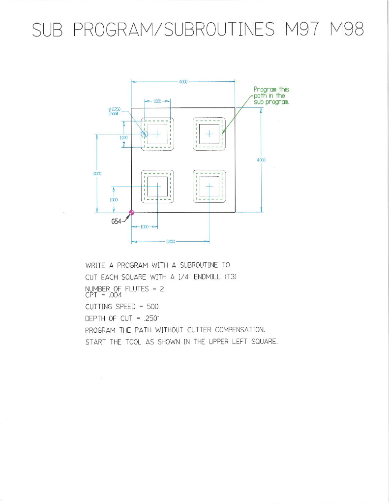 Solved SUB PROGRAM/SUBROUTINES M97 M98 4000 Program this | Chegg.com