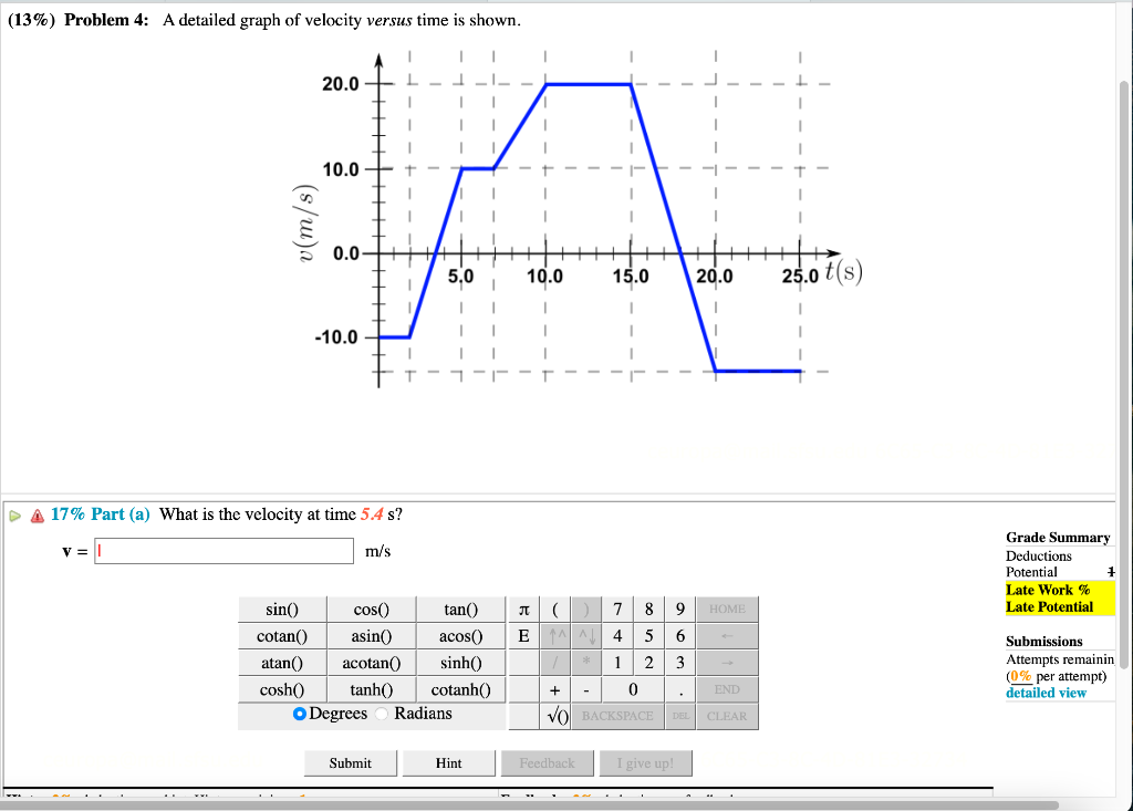 Solved (13\%) Problem 4: A detailed graph of velocity versus | Chegg.com