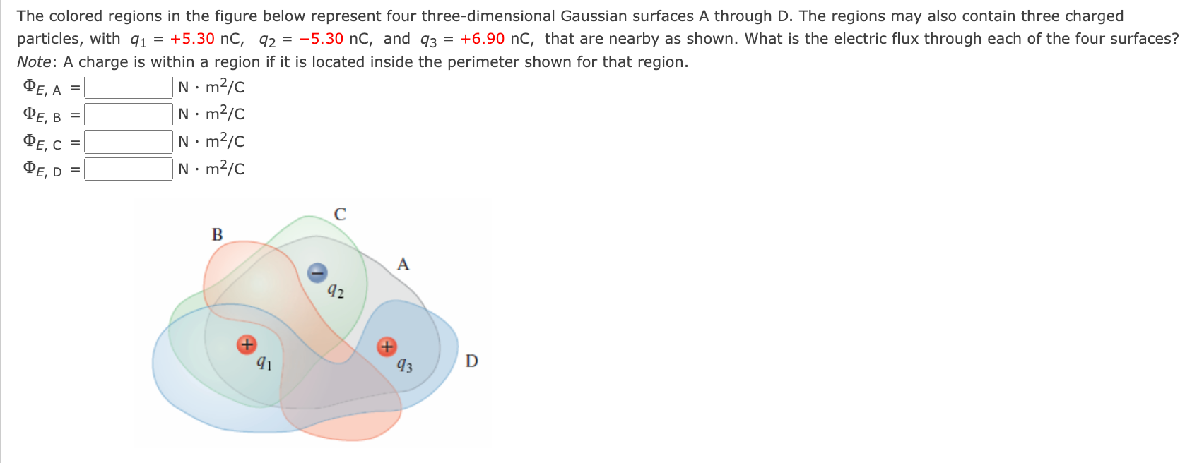 Solved The colored regions in the figure below represent | Chegg.com