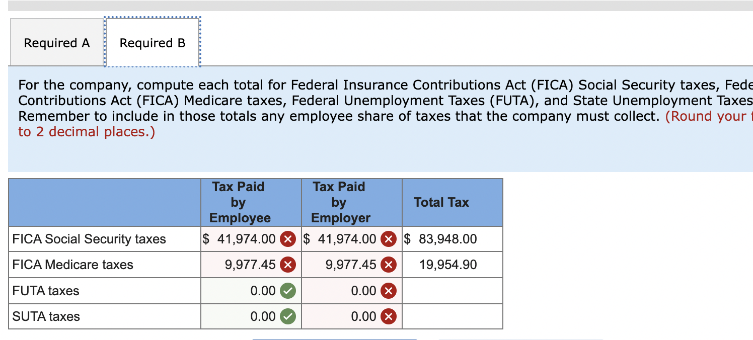 Mest Company has nine employees. FICA Social Security | Chegg.com