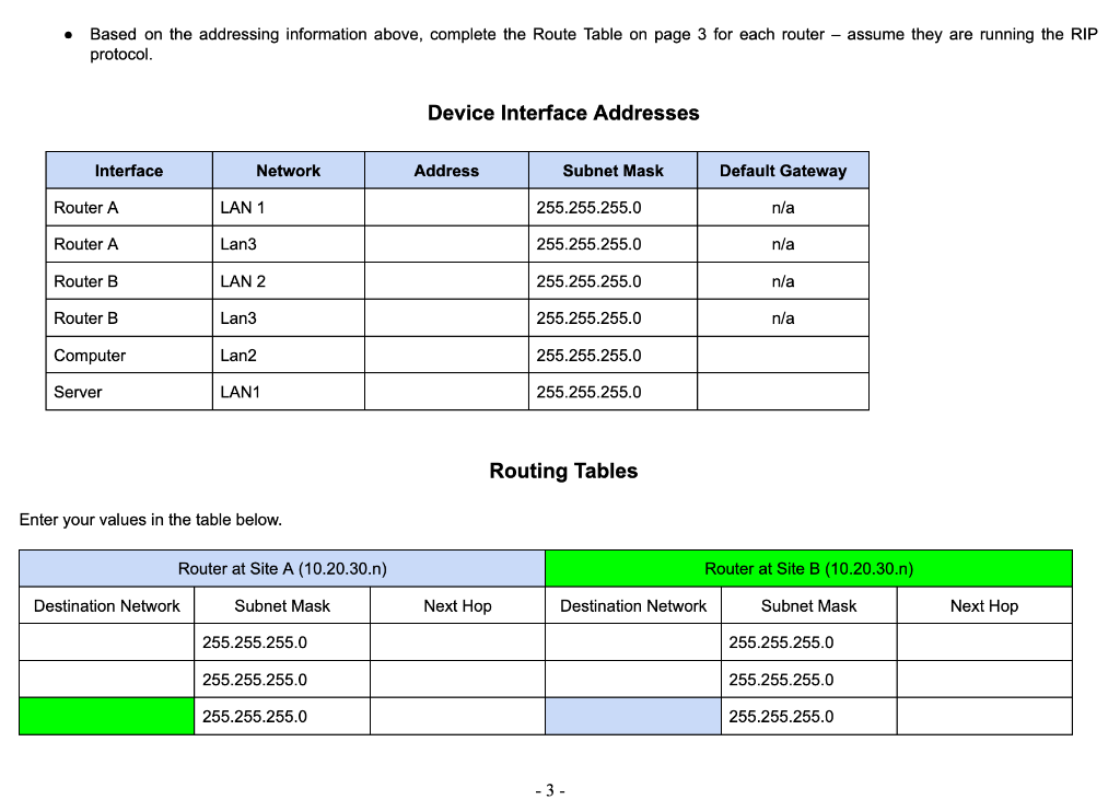 Solved - Based on the addressing information above, complete | Chegg.com