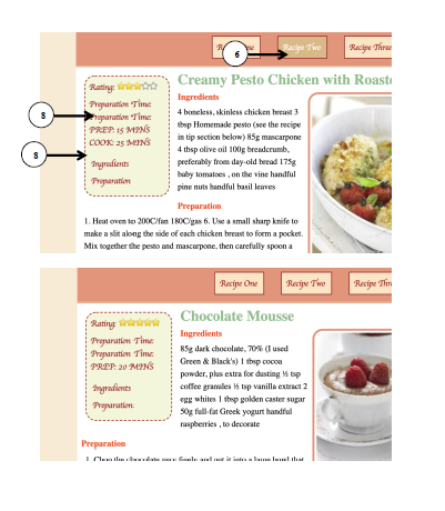 Solved Create a simple recipe website as shown below. Your | Chegg.com