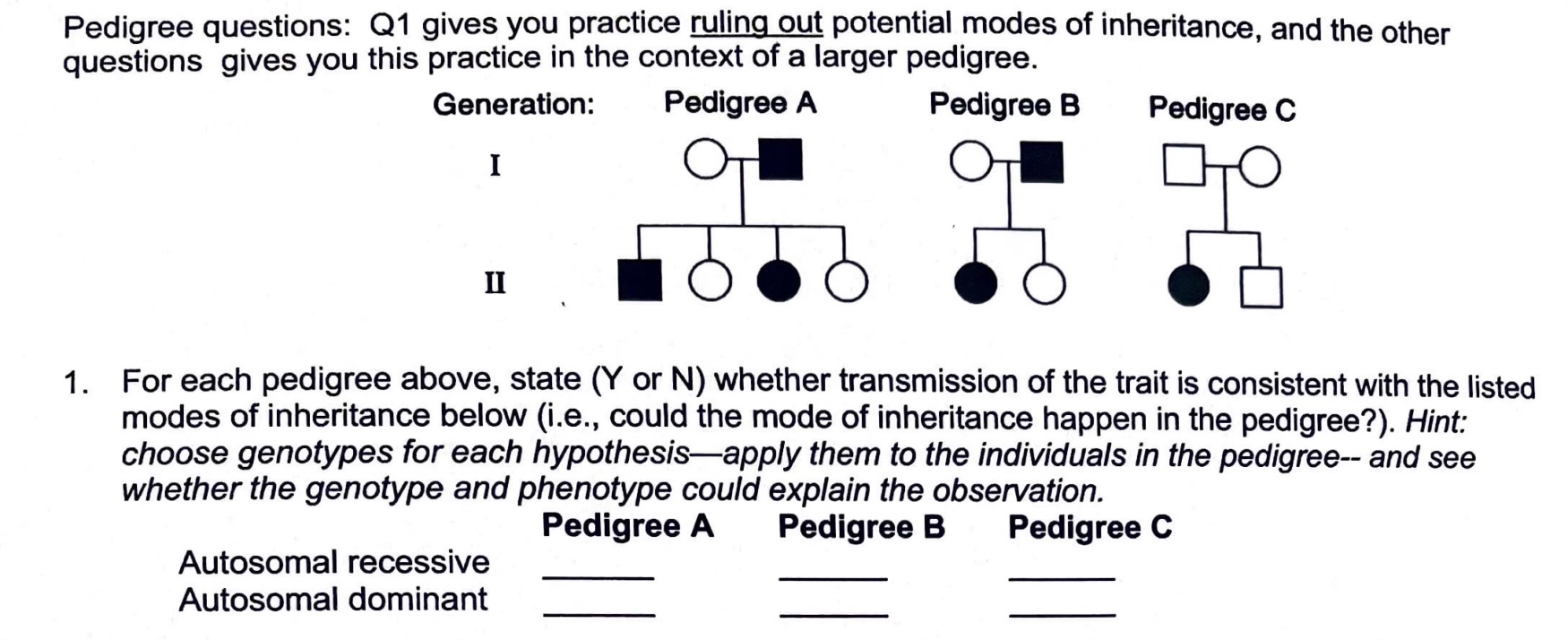 Solved Pedigree questions: Q1 ﻿gives you practice ruling out | Chegg.com