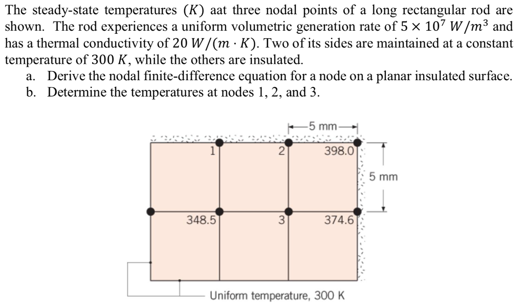 Solved The steady-state temperatures (K) aat three nodal | Chegg.com