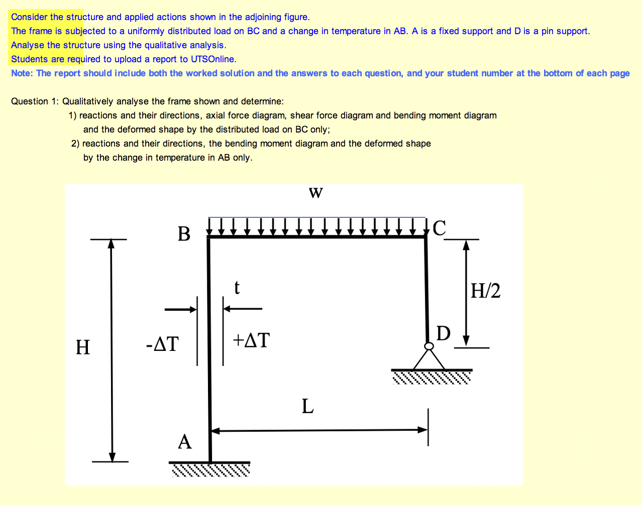 Solved Consider the structure and applied actions shown in | Chegg.com