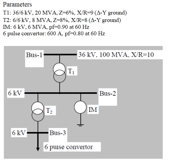 Consider the following power system, where an | Chegg.com