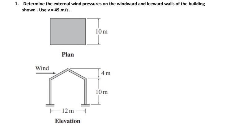 Solved 1. Determine the external wind pressures on the | Chegg.com