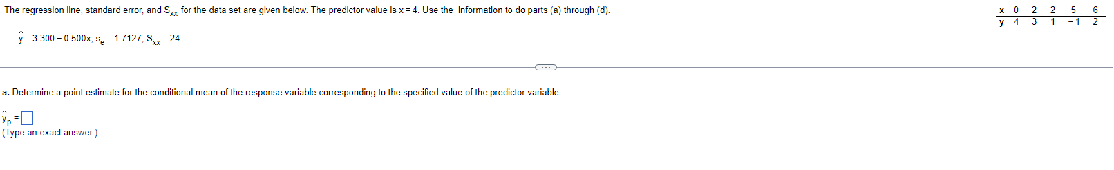 Solved The regression line, standard error, and S× ﻿for the | Chegg.com