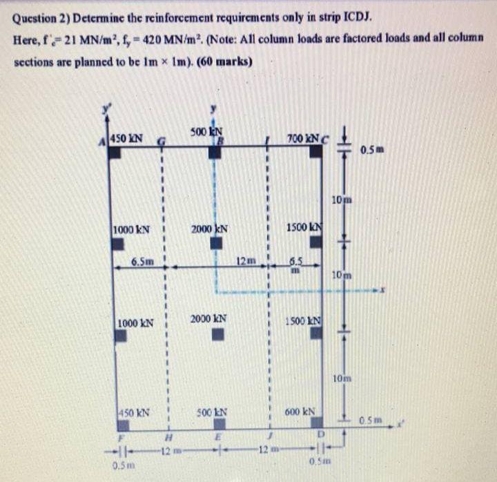 Solved Question 2) Determine the reinforcement requirements | Chegg.com