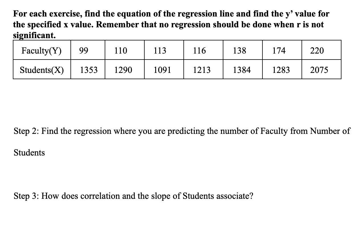 Solved For each exercise, find the equation of the | Chegg.com