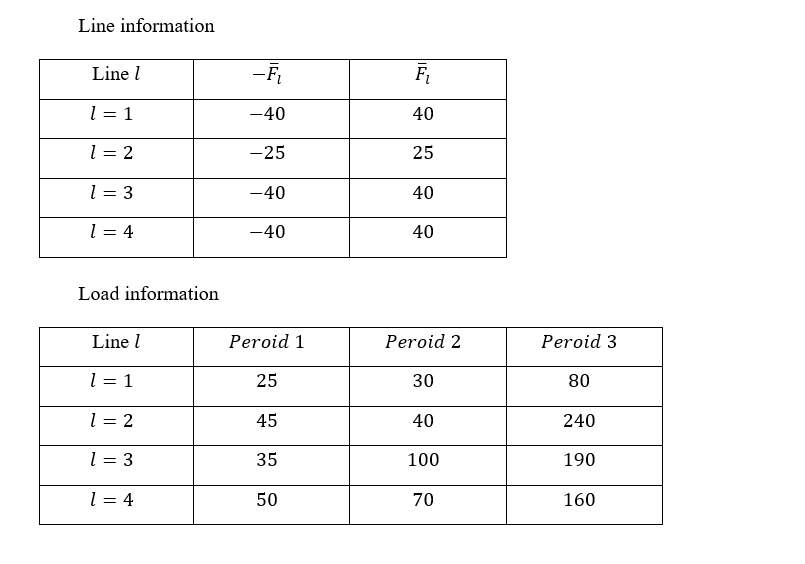 Take the example from Question 7 above. Solve the | Chegg.com
