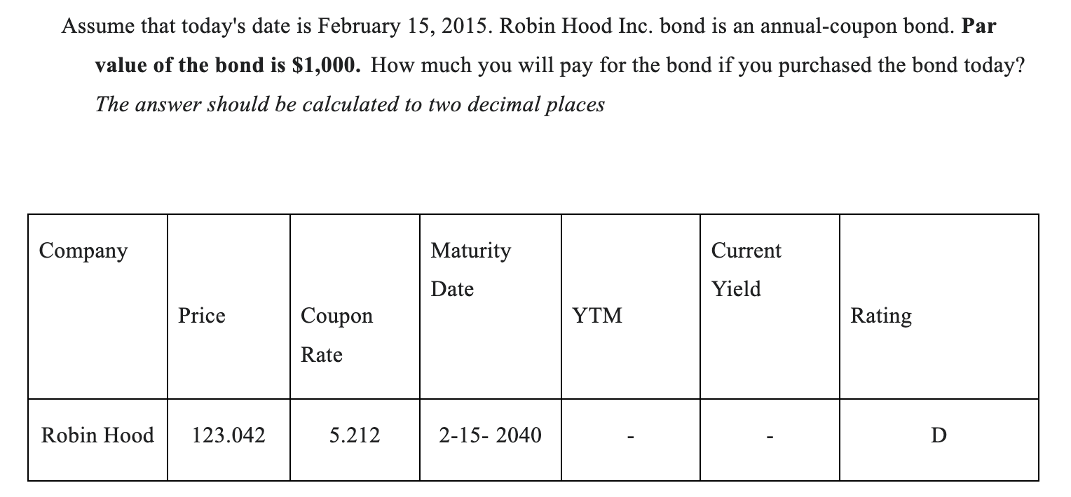 Solved Assume that today's date is February 15, 2015. Robin | Chegg.com