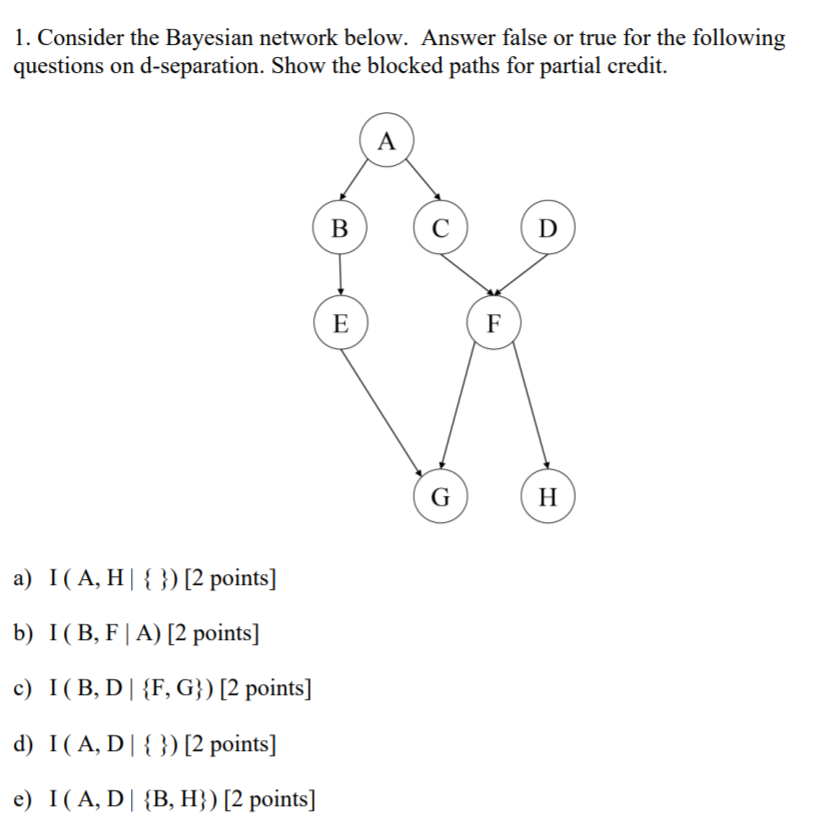 Solved 1. Consider the Bayesian network below. Answer false | Chegg.com