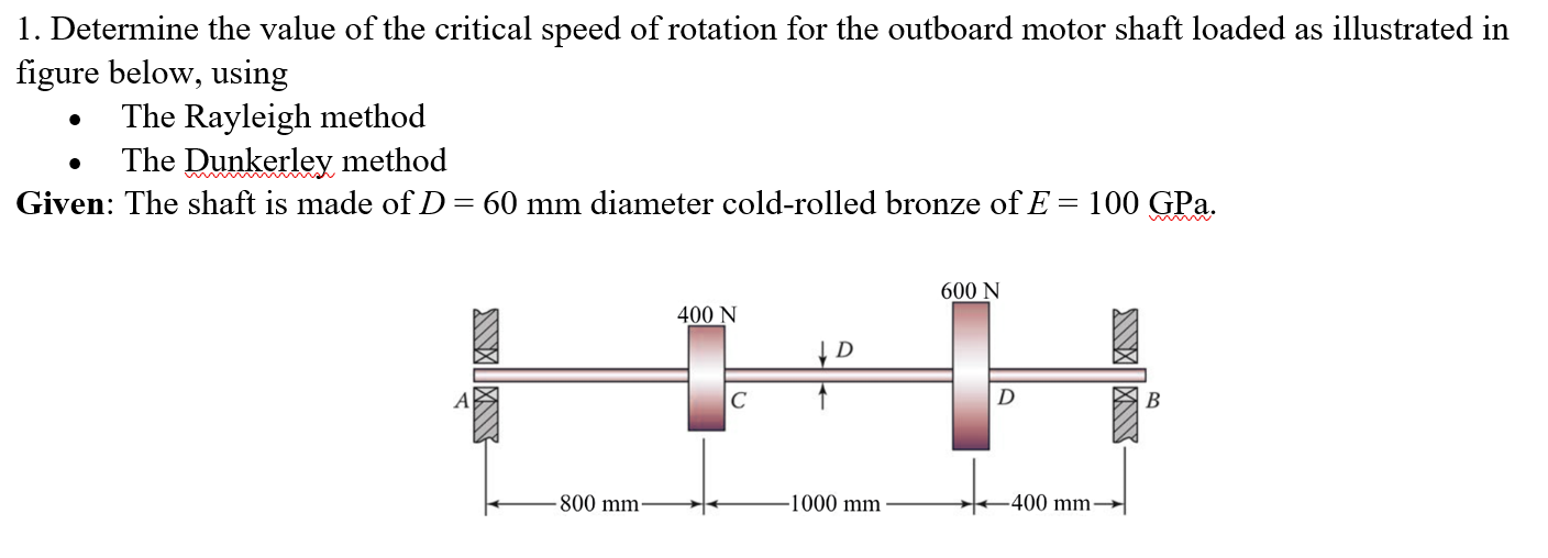 Solved 1. Determine the value of the critical speed of | Chegg.com