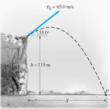 Solved 1. A projectile is fired from the edge of a cliff | Chegg.com