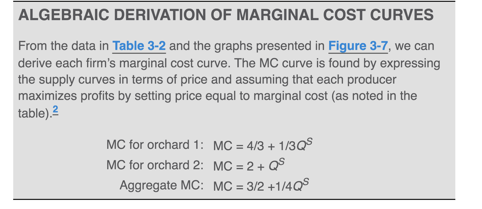 Solved How did they get the aggregate MC equation from MC 1 | Chegg.com