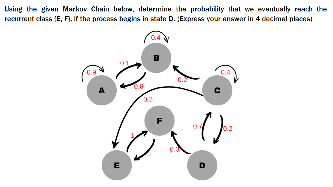 Solved Using the given Markov Chain below, determine the | Chegg.com