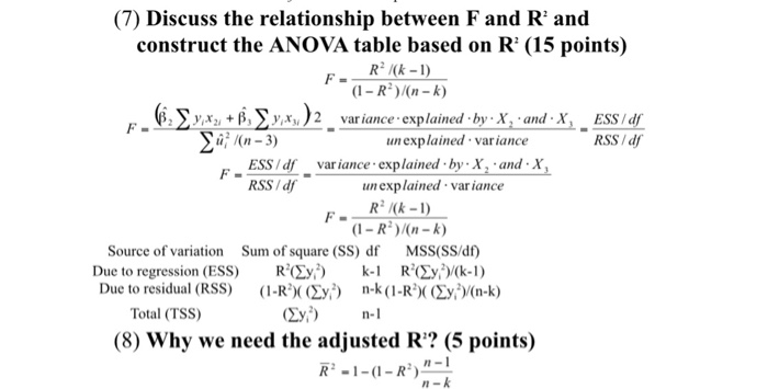 Solved (7) Discuss the relationship between F and R' and | Chegg.com