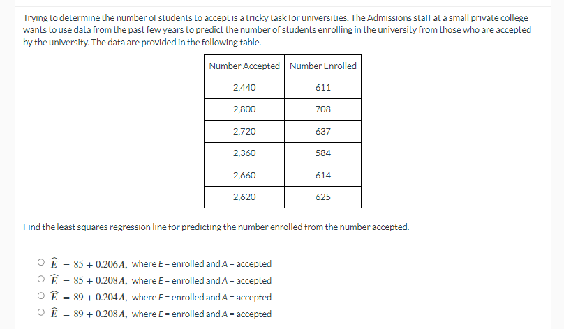 Solved Trying to determine the number of students to accept | Chegg.com