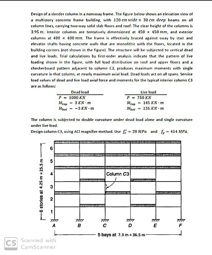 Using the direct design method, design the typical | Chegg.com