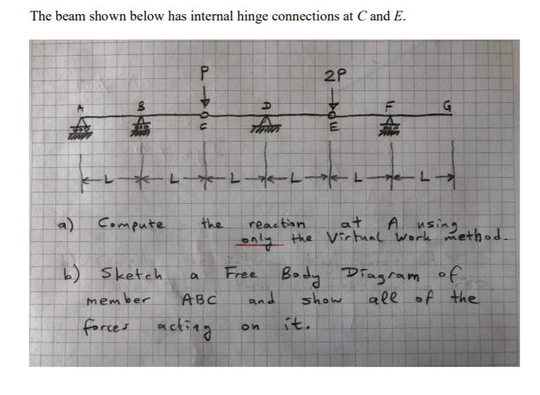 Solved The beam shown below has internal hinge connections | Chegg.com