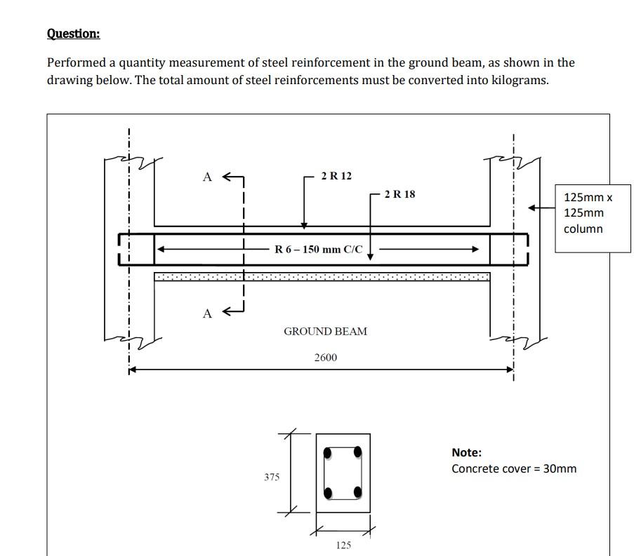 Solved Question: Performed a quantity measurement of steel | Chegg.com