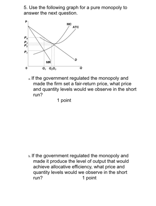 Solved 5. Use the following graph for a pure monopoly to | Chegg.com