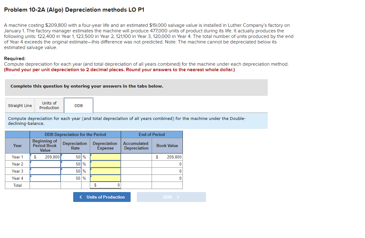 Solved Problem 10-2A (Algo) Depreciation methods LO P1 A | Chegg.com