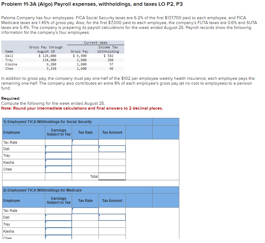 Solved Problem 11-3A (Algo) ﻿Payroll expenses, withholdings, | Chegg.com