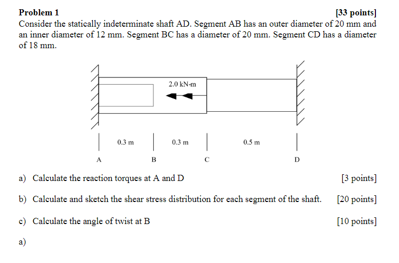 Solved Problem 1[33 ﻿points]Consider the statically | Chegg.com