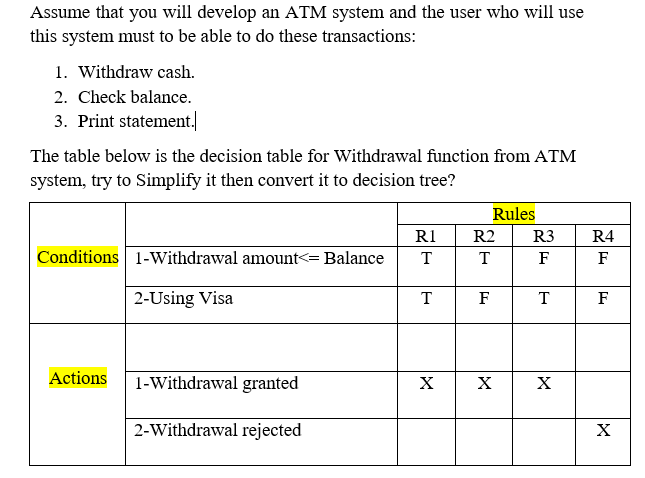 Solved Assume that you will develop an ATM system and the | Chegg.com