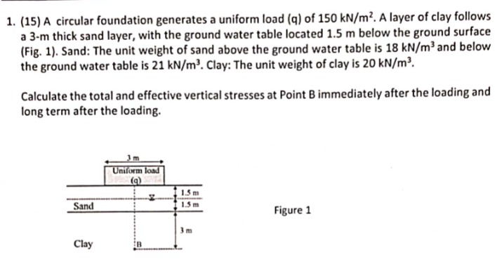 Solved 1. (15) A circular foundation generates a uniform | Chegg.com