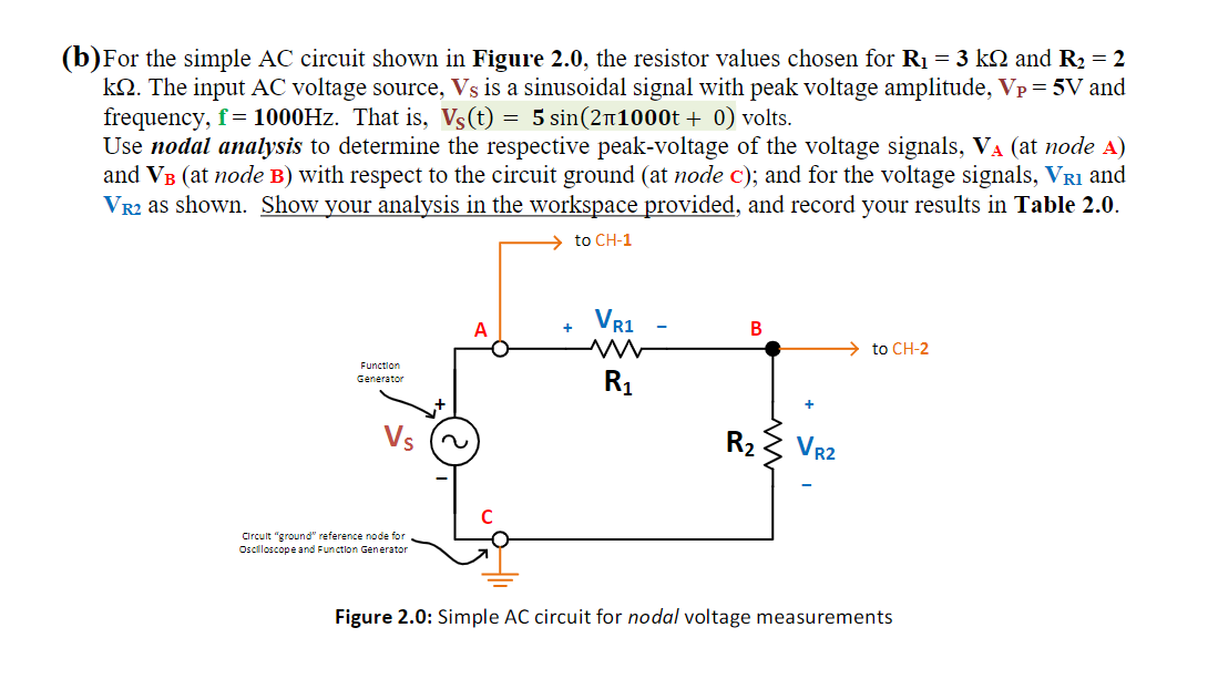 Solved (b)For the simple AC circuit shown in Figure 2.0, the | Chegg.com