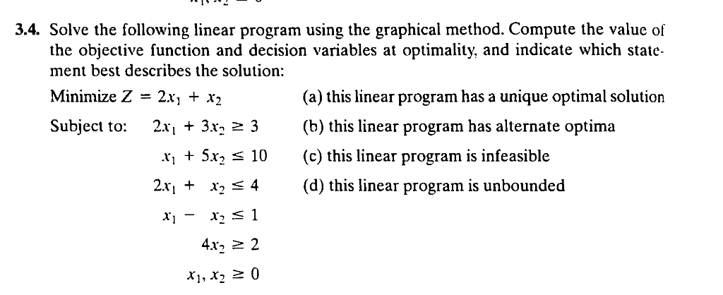 Solved 3.4. Solve the following linear program using the | Chegg.com