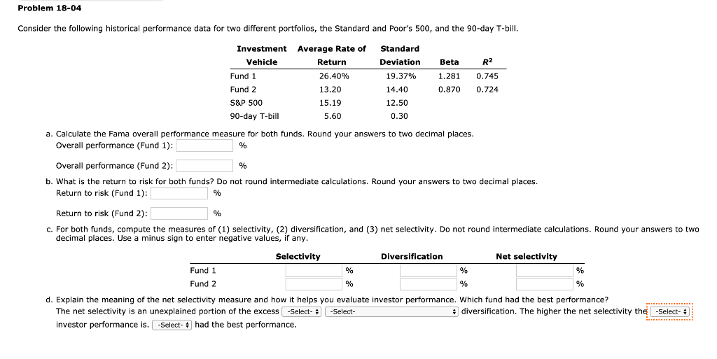 Solved D) Explain the meaning of the net selectivity measure | Chegg.com