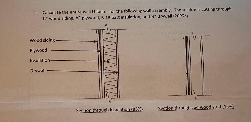 Calculate the entire wall U-factor for the following | Chegg.com