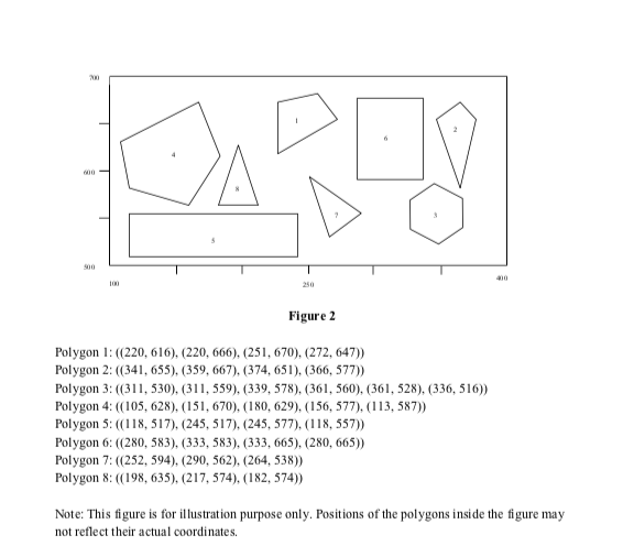 Solved The problem is described as follows. Consider an | Chegg.com