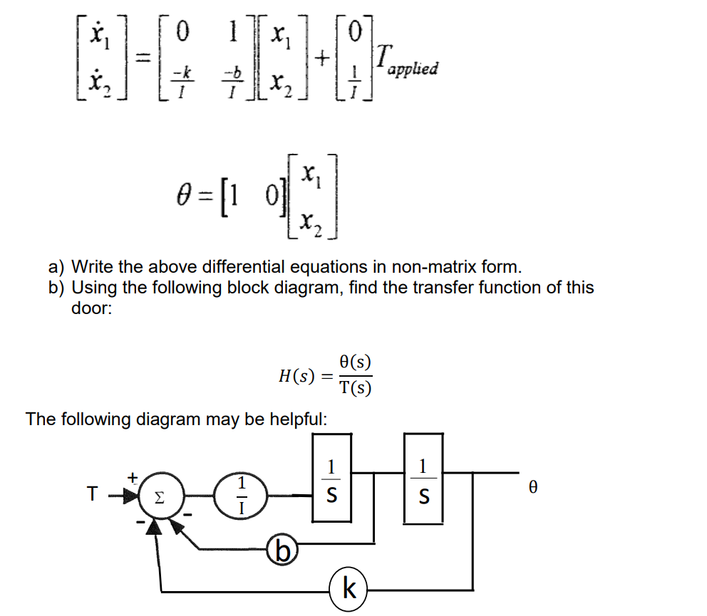 Solved A schematic of an installed door is shown below, | Chegg.com