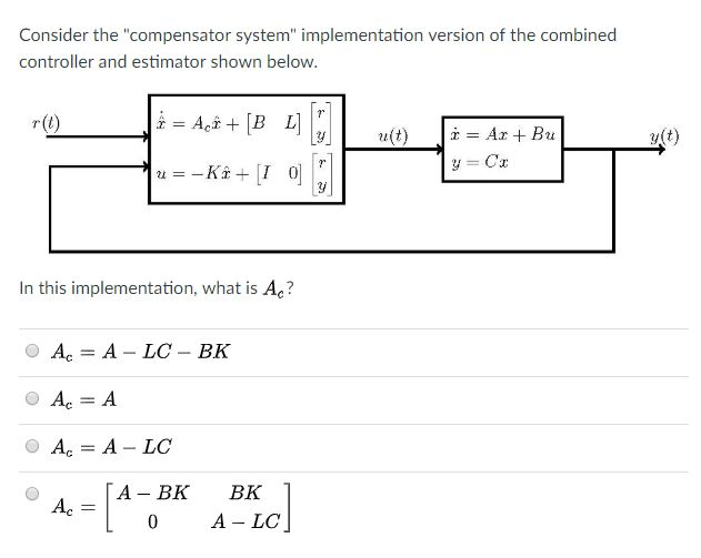 Solved Consider the "compensator system" implementation | Chegg.com