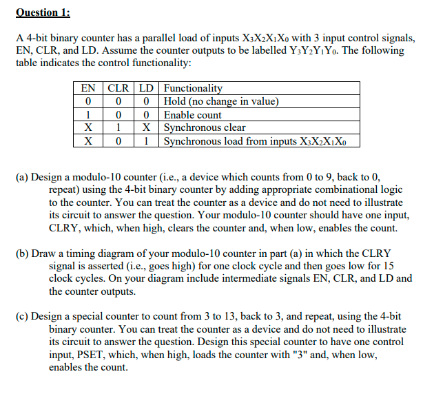 Solved Question 1: A 4-bit binary counter has a parallel | Chegg.com