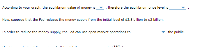 Solved MS1 MS2 Increase in money supply 0.50 Money demand | Chegg.com