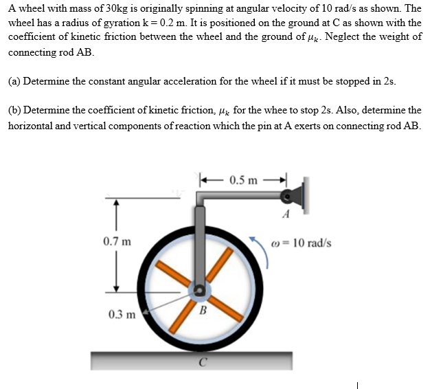 Solved A wheel with mass of 30kg is originally spinning at | Chegg.com