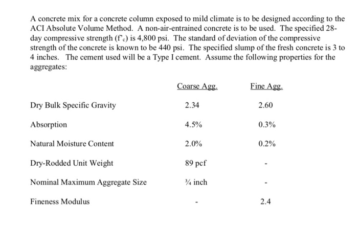 Solved A concrete mix for a concrete column exposed to mild | Chegg.com