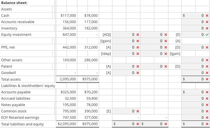 Solved Prepare consolidation spreadsheet for intercompany | Chegg.com