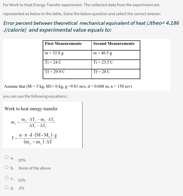 Solved For Work to Heat Energy Transfer experiment. The | Chegg.com